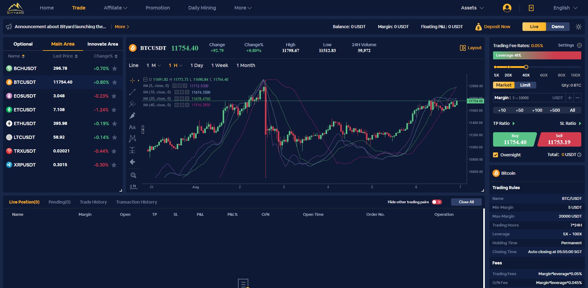 Bityard Exchange Review - 2020 | Bityard Review | Beginners Guide